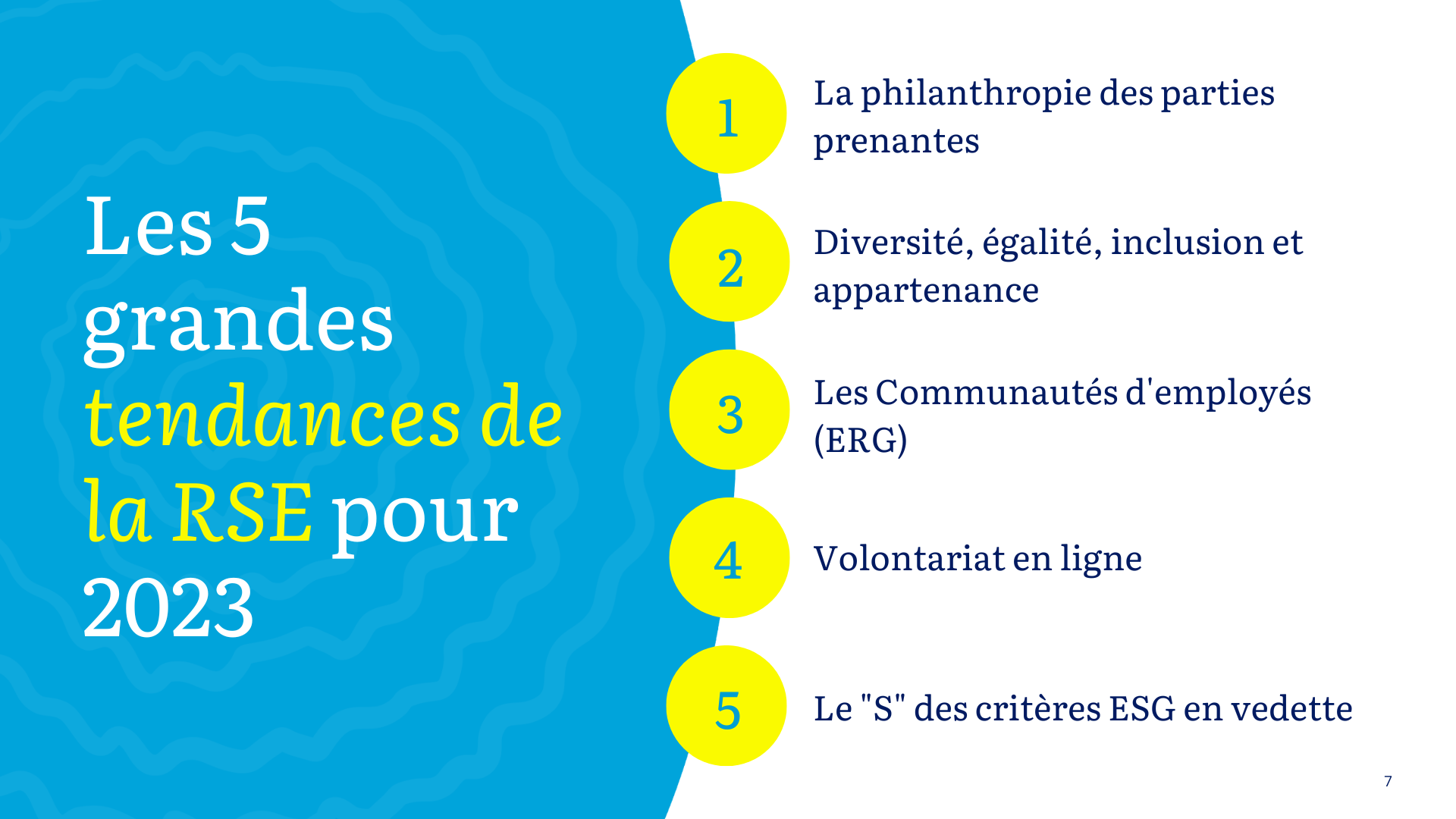 5 tendances de la RSE en 2023 | Benevity